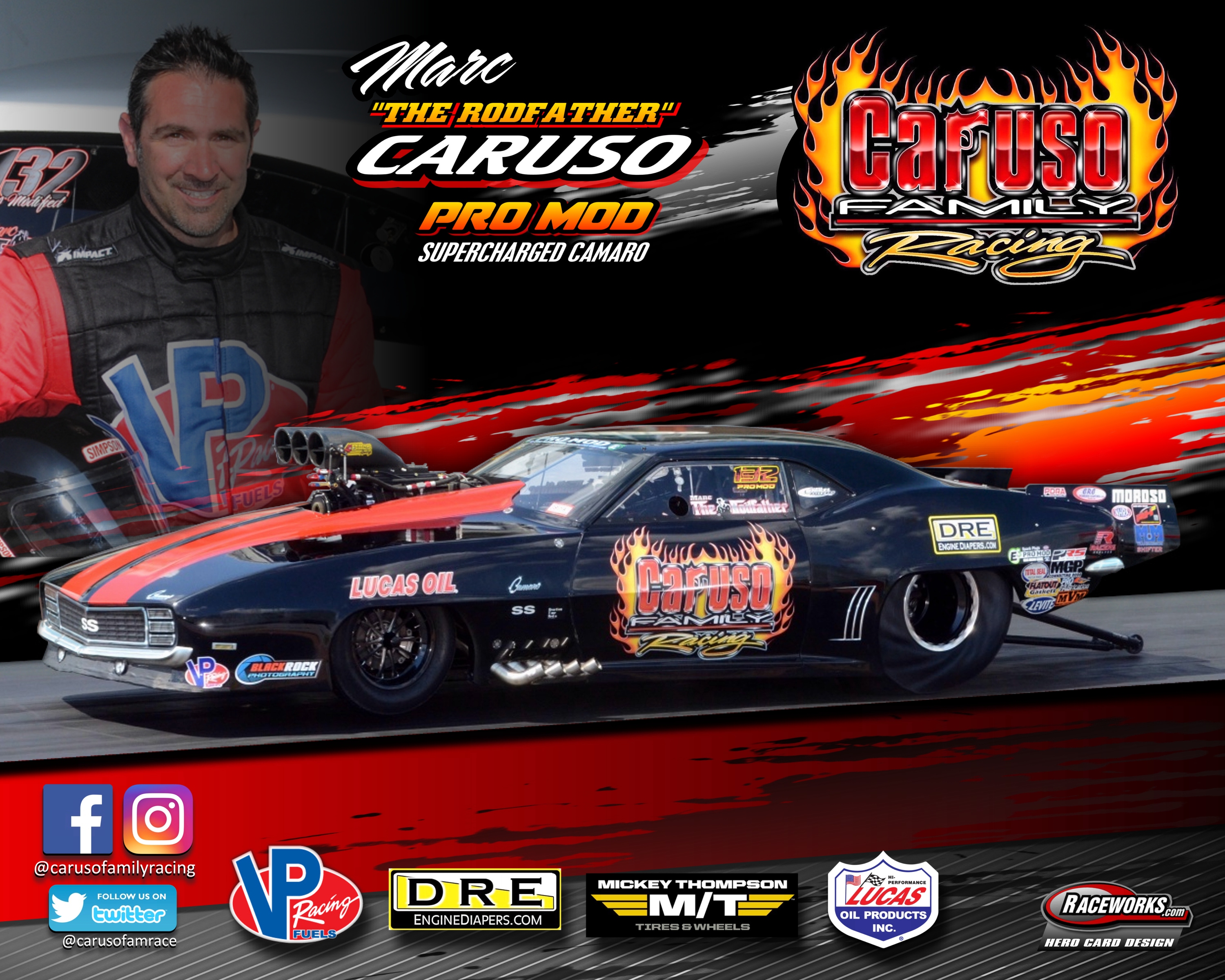 RaceWorks.com / Gary Rowe