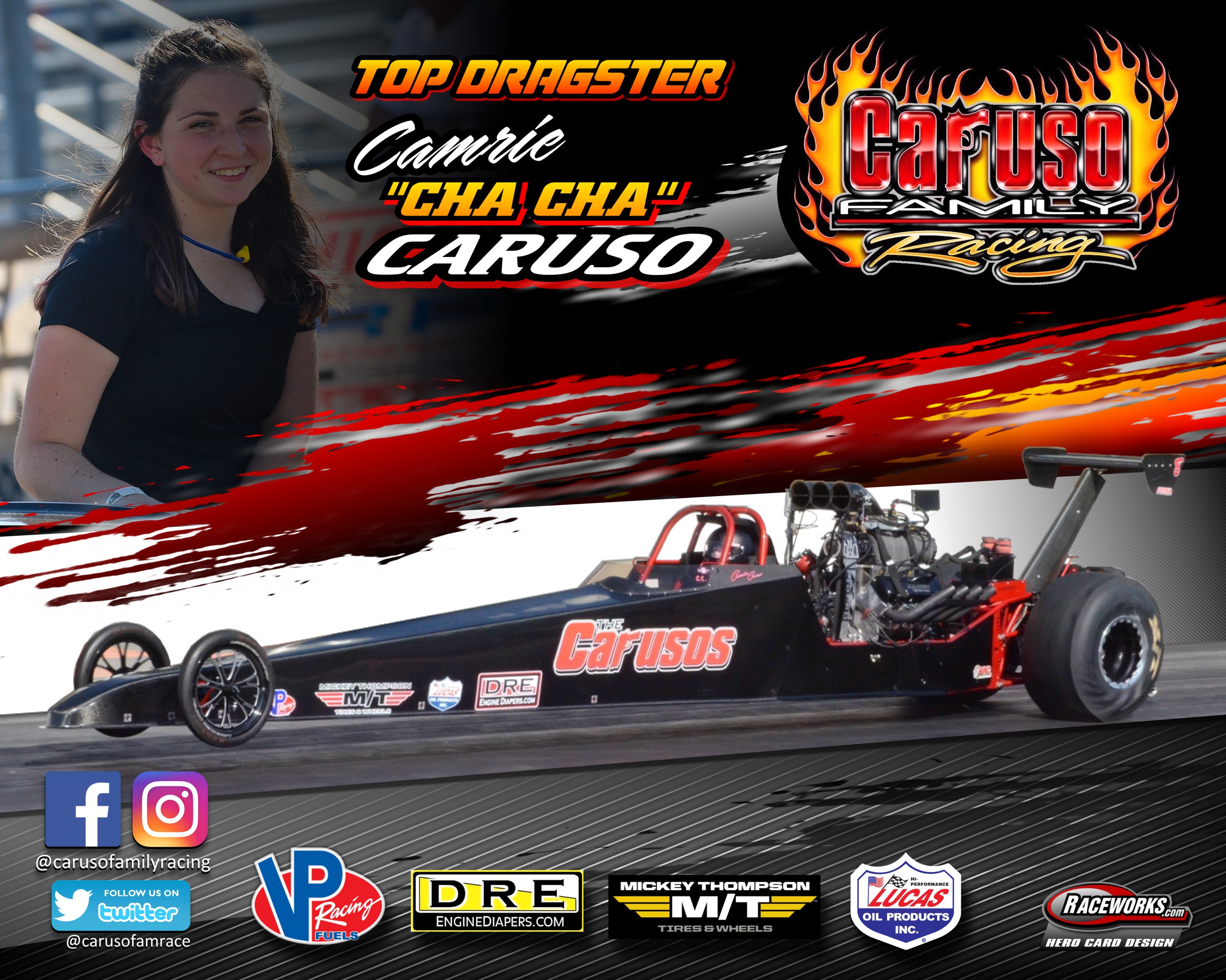 RaceWorks.com / Gary Rowe