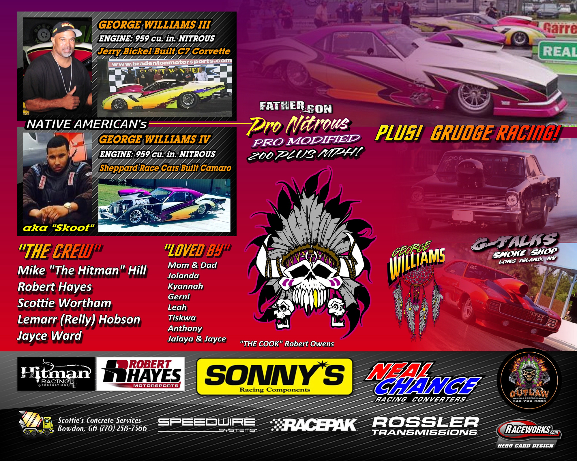 RaceWorks.com / Gary Rowe