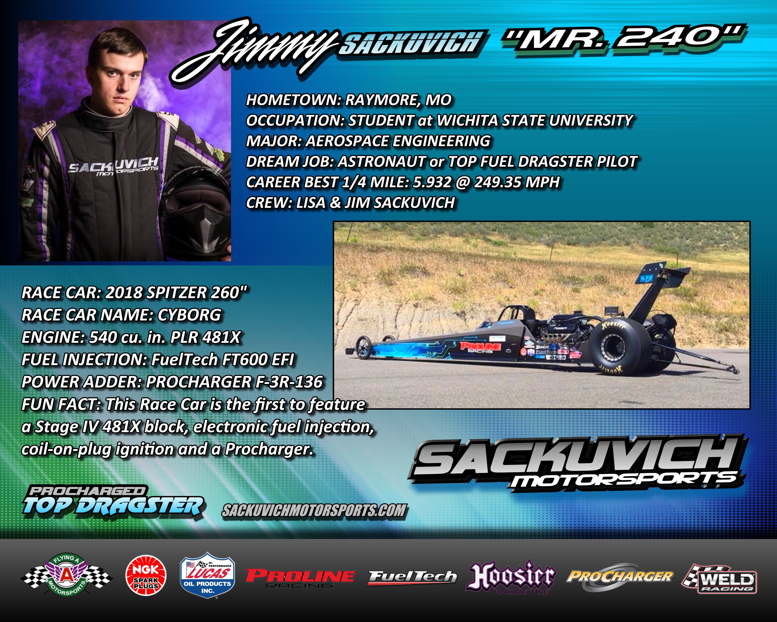 RaceWorks.com / Gary Rowe