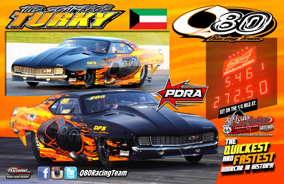 RaceWorks.com / Gary Rowe