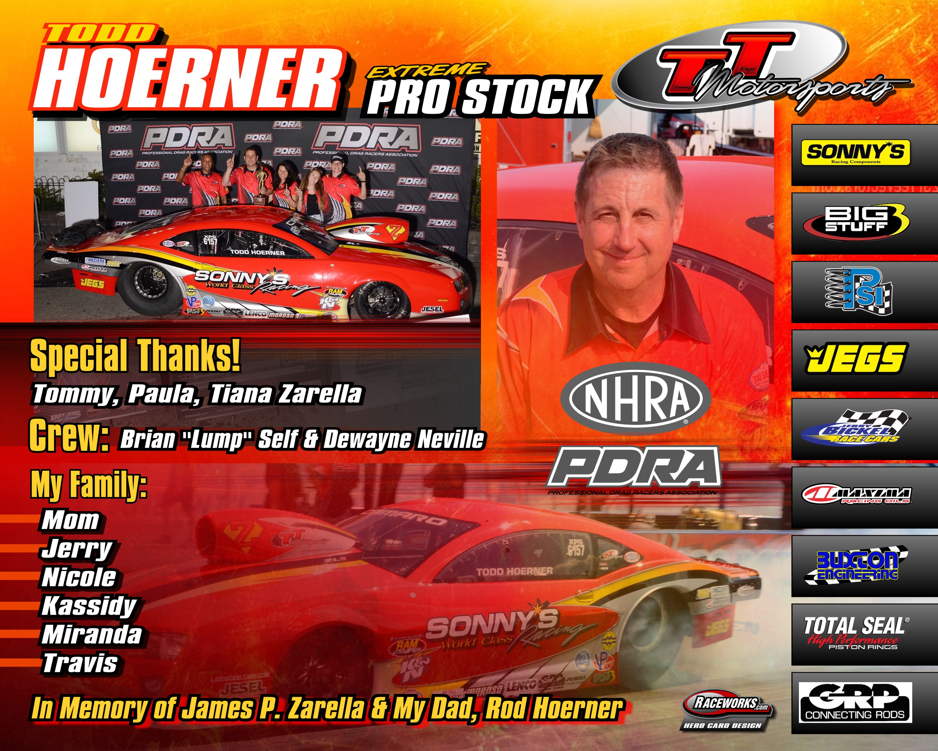 RaceWorks.com / Gary Rowe