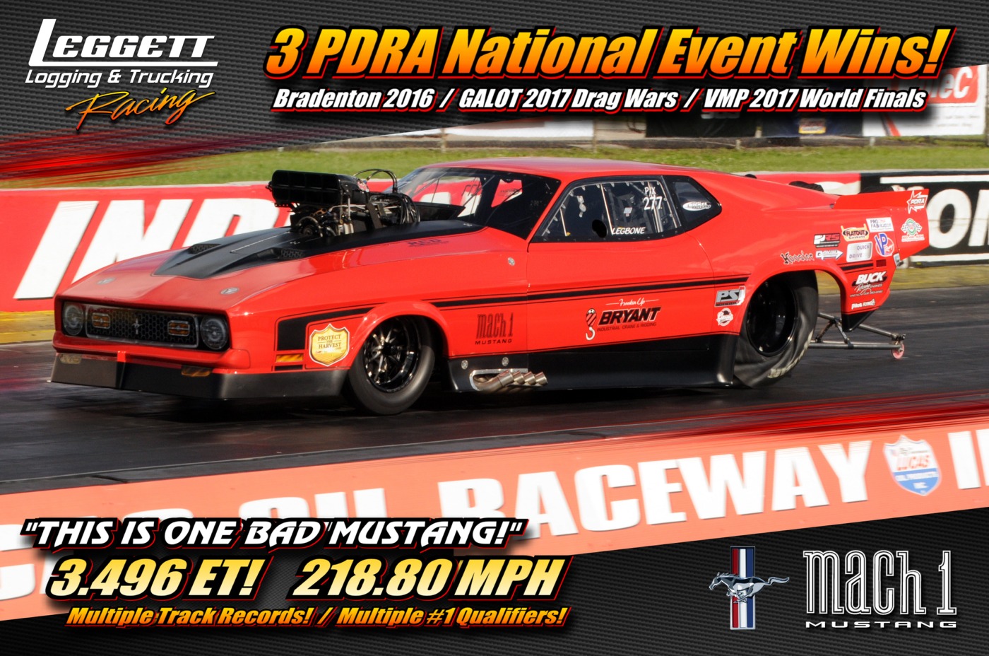 RaceWorks.com / Gary Rowe